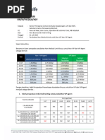 Program AIA Altitude untuk Nasabah Prioritas | PDF