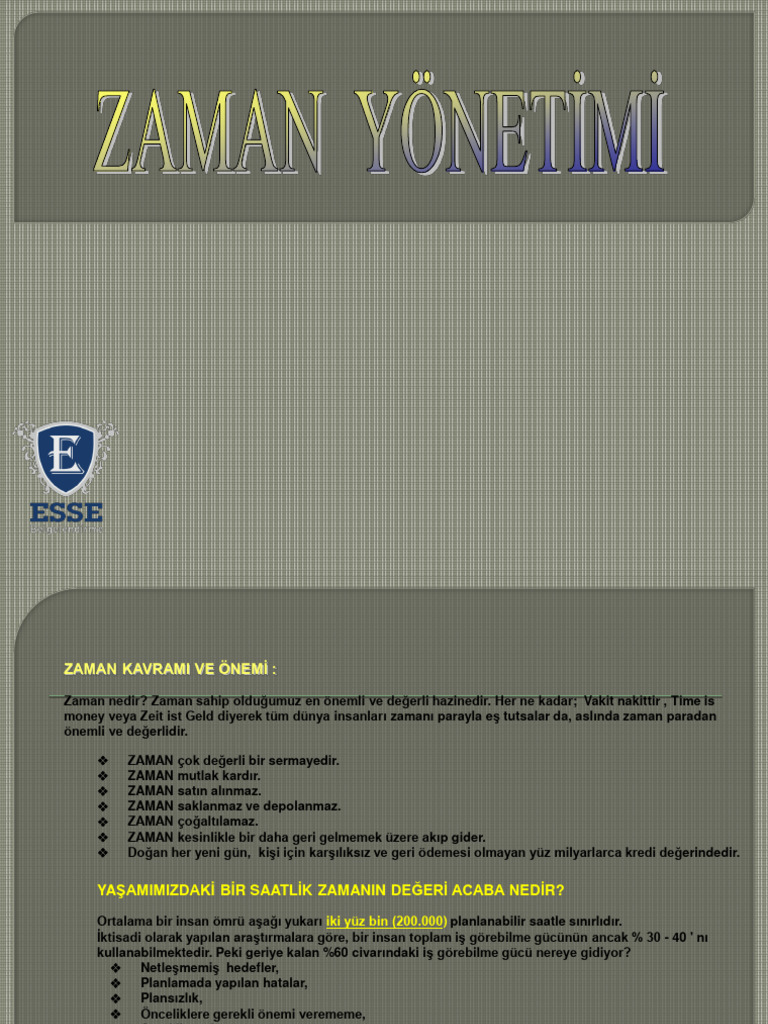 Zaman Yönetimi | PDF