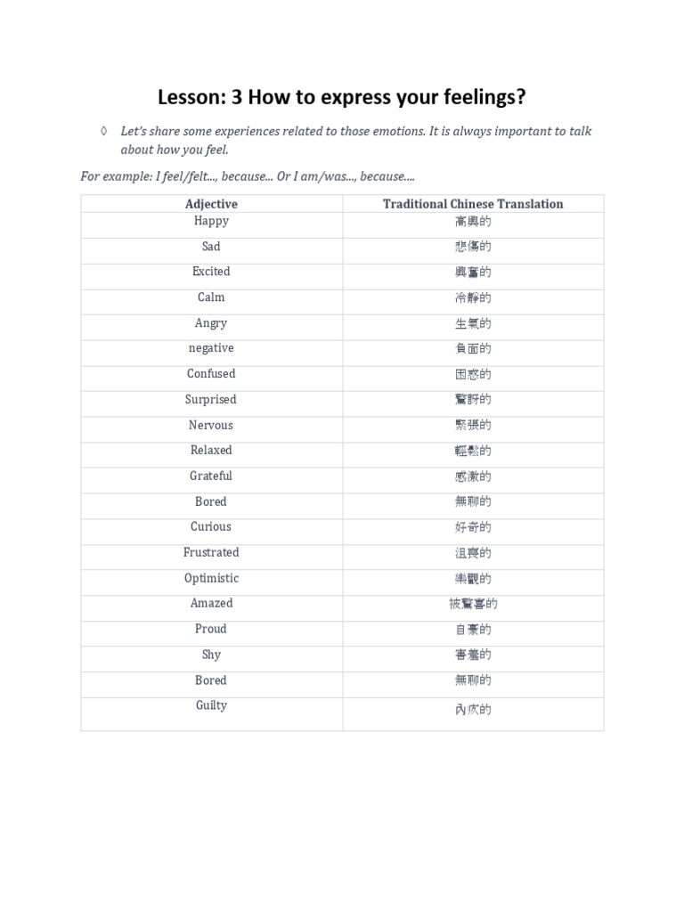 Expressing Emotions and Word Games | PDF | Feeling | Psychology