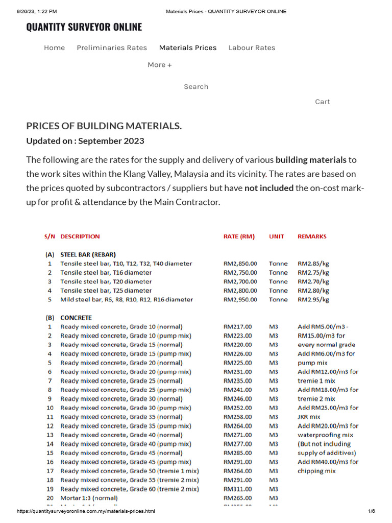 Materials Prices - Sept 2023 | PDF | Economies | Business