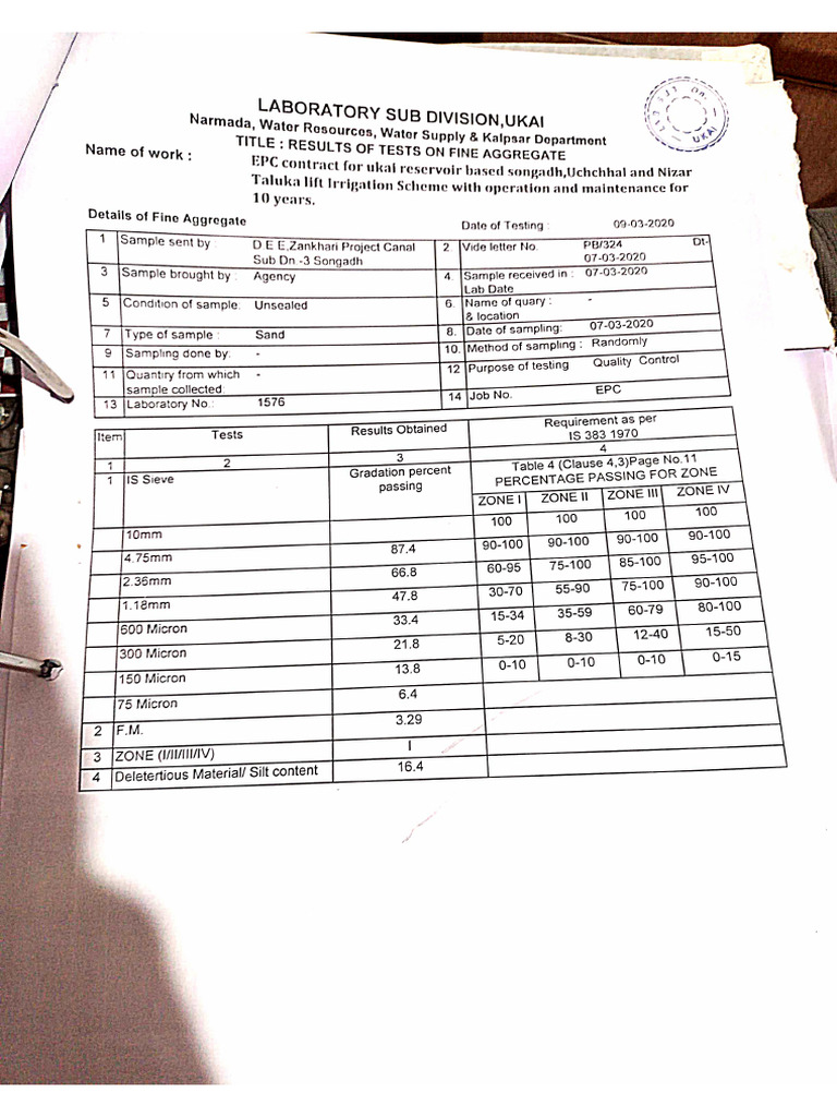 Aggregates Test Reports Geri+ukai | PDF