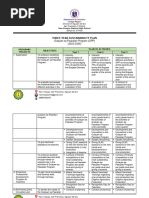 Non-Classroom Observable Indicators Guide | PDF | Teachers | Mentorship