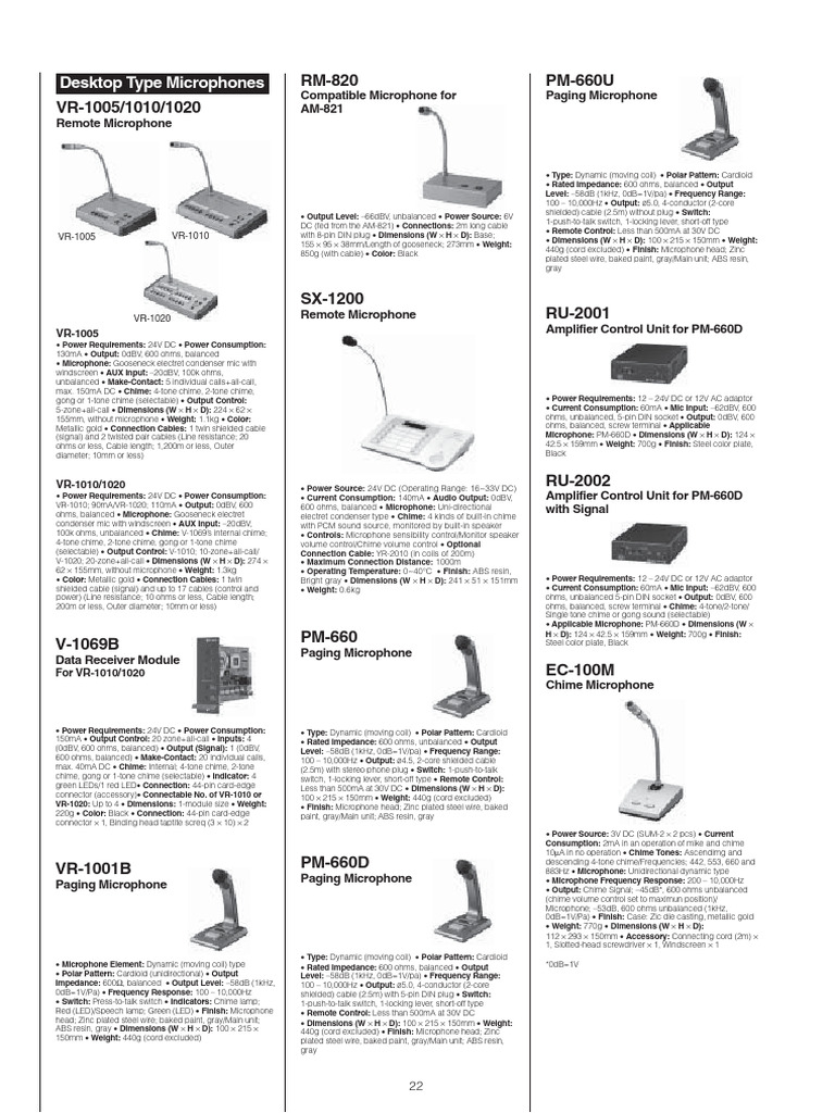 Microphones | PDF | Microphone | Loudspeaker
