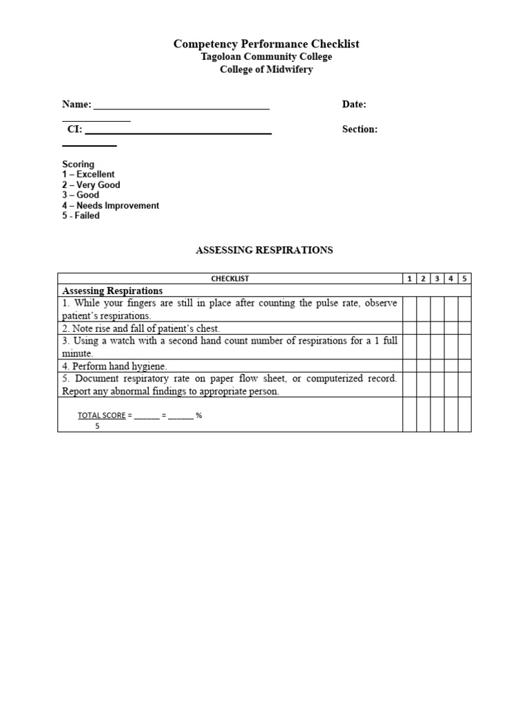 Checklist Respi | PDF