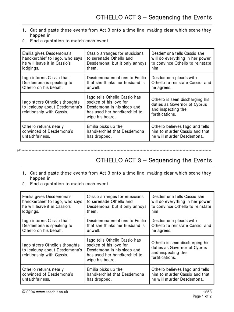 OTHELLO ACT 3 - Sequencing The Events | PDF | Othello | Iago