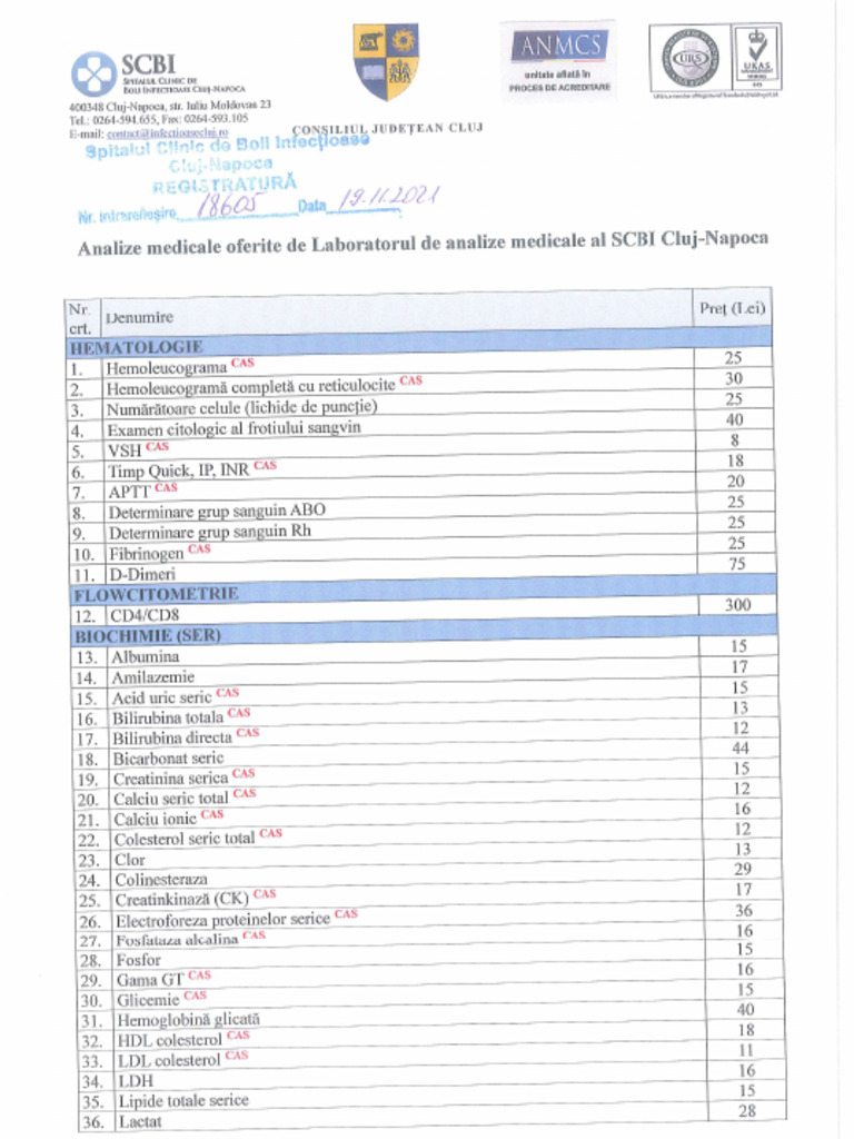 Analize Medicale Oferite de Laboratorul de Analize Medicale Al SCBI ...