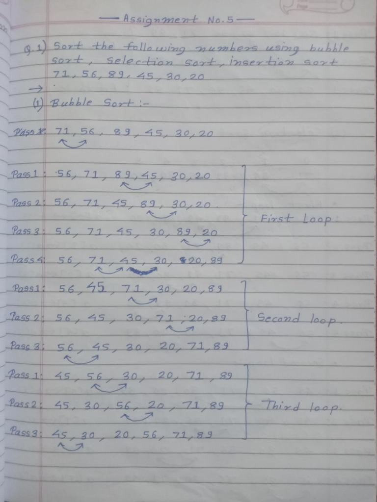 DS-27 Assign05 | PDF
