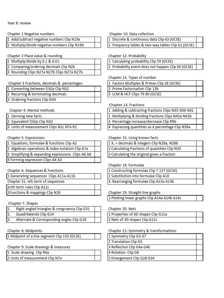 Review Yr8 | PDF | Multiplication | Rounding