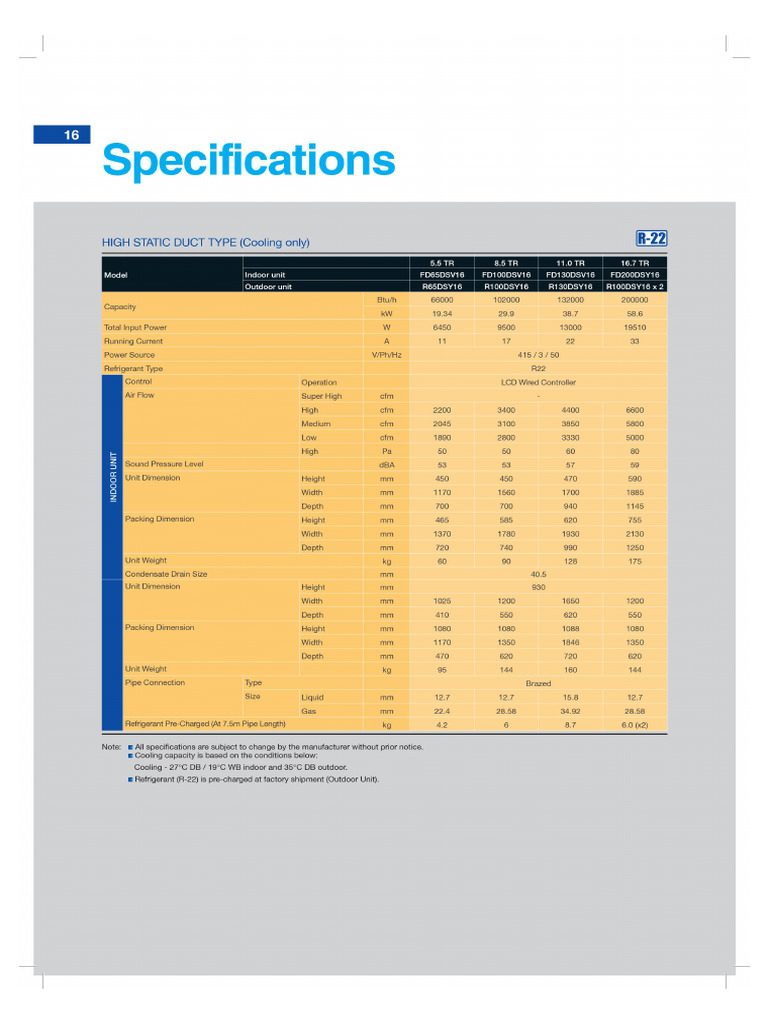 Daikin Catalogue Ductable FD-DSV | PDF