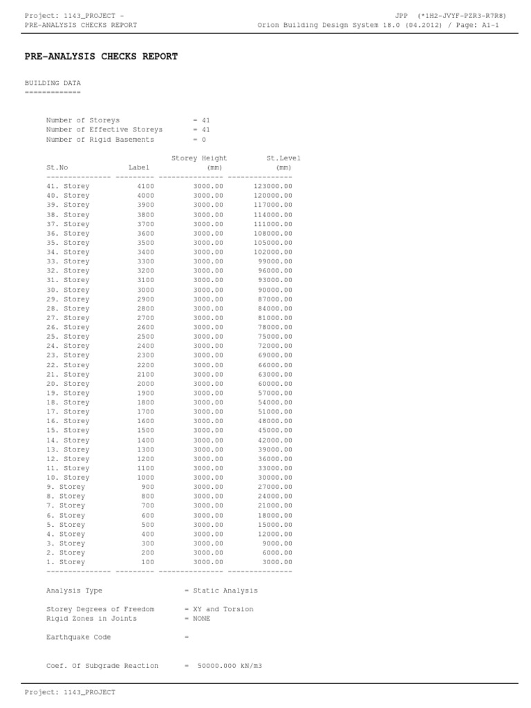 1143 - Project-Pre-Analysis Report | Download Free PDF | Beam (Structure) | Elasticity (Physics)