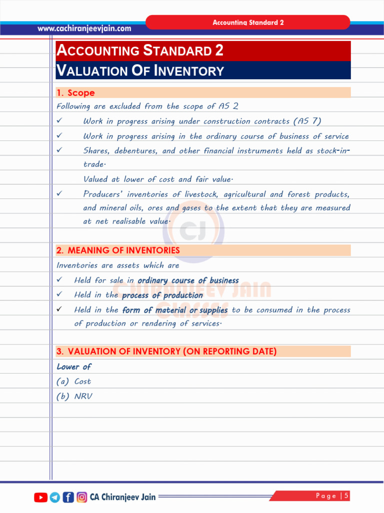 As 2 | PDF | Inventory | Money
