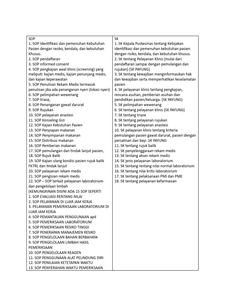 Sop Dan SK Bab 3 | PDF