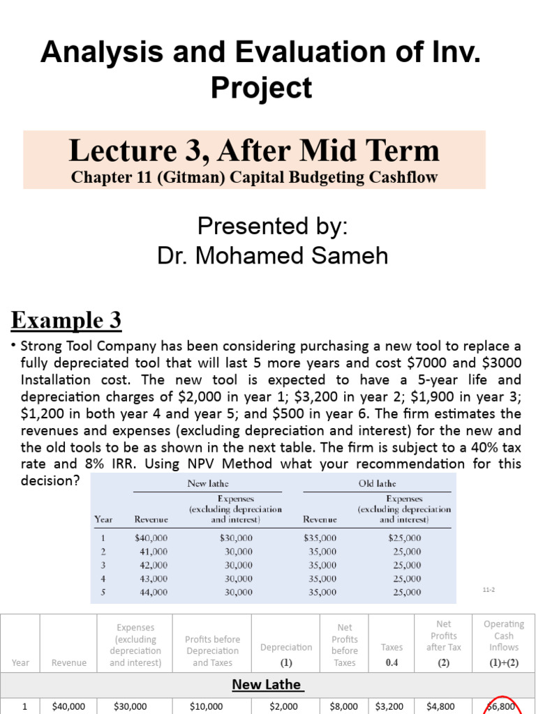 Lec 3 After Mid Term | PDF | Depreciation | Investing