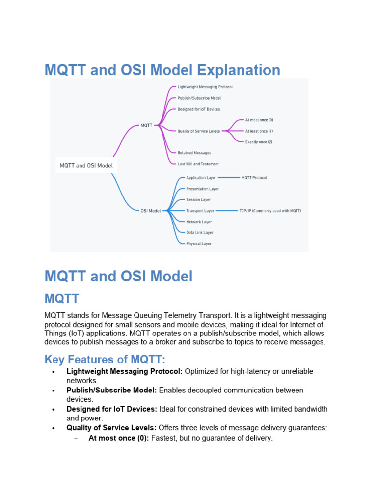 MQTT and OSI Model Explanation | PDF