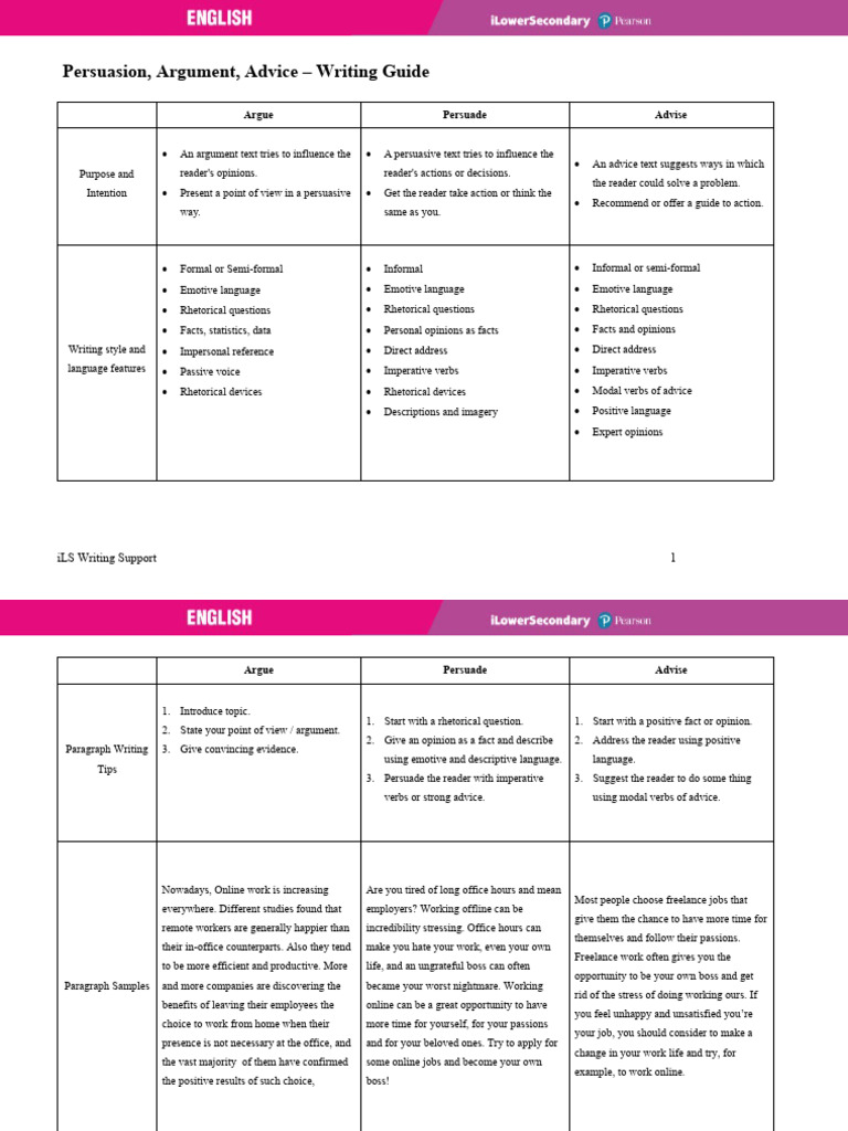 iLS Writing Persuasion Argument Advice Writing Guide Bank | PDF ...