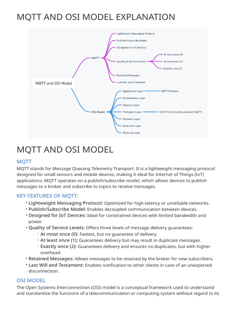 MQTT and OSI Model Explanation | PDF