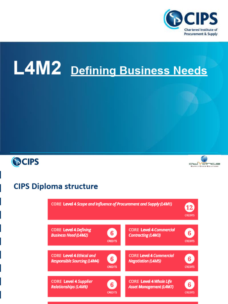 L4-M2 Business Needs SMR - Class 02 - 14 Jan 24-2 | PDF | Procurement ...
