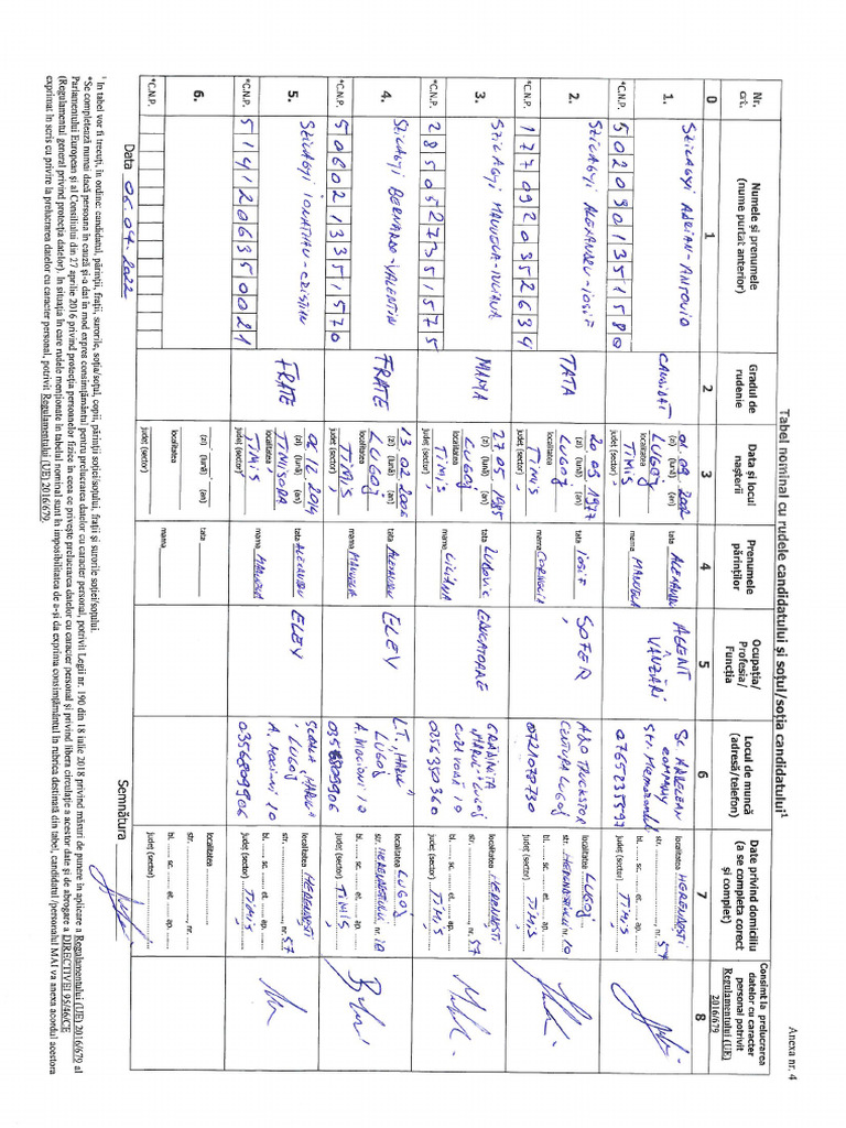 Tabel Nominal Cu Rudele | PDF