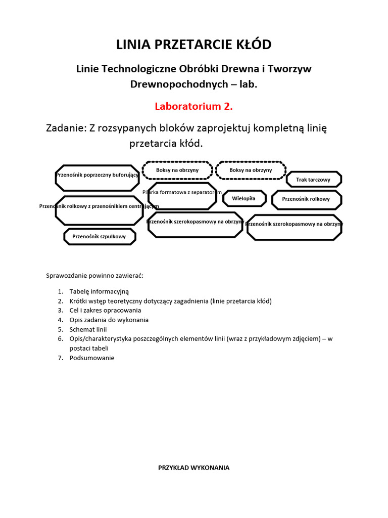 Lab.2. Linia Przetarcia Kłód | PDF