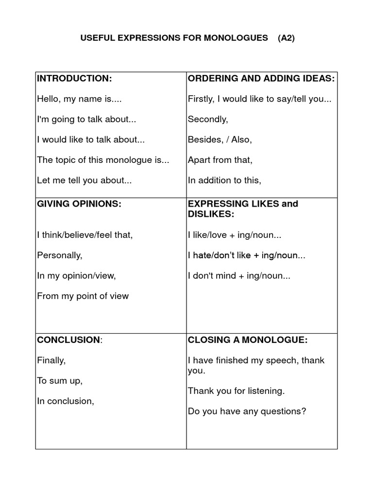 Essential Phrases for Monologues | PDF | Language Arts & Discipline