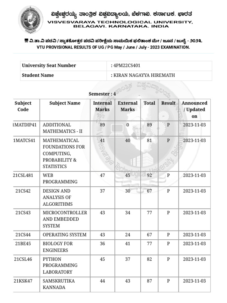 VTU Result 2023 | PDF | Science | Computer Programming