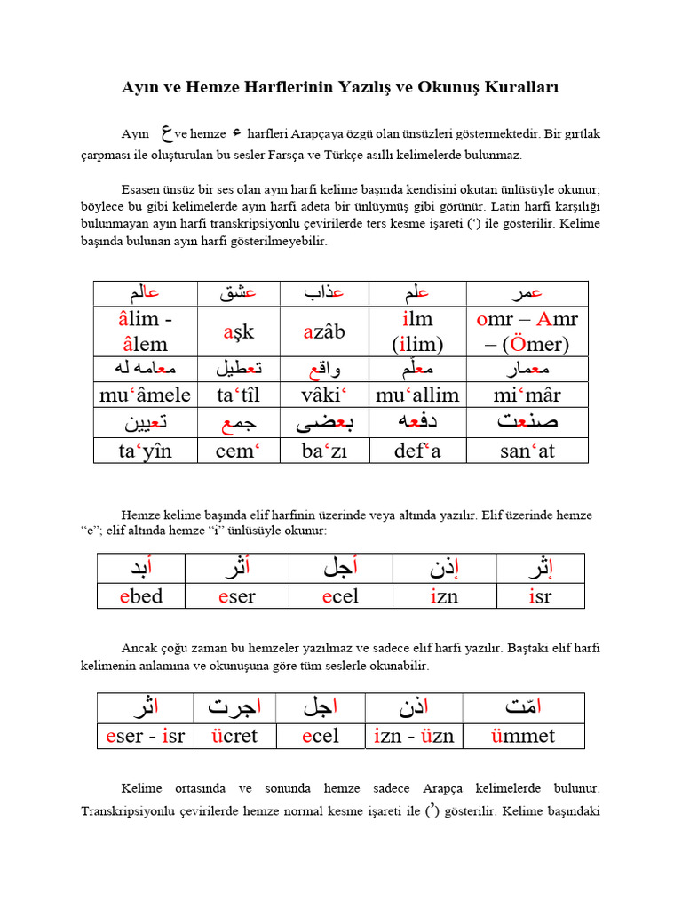 Ayın Ve Hemze Harflerinin Yazılış Ve Okunuş Kuralları | PDF