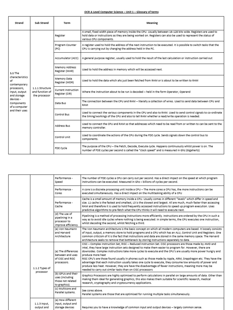 ALevel Computer Science KO | PDF | Computer Data Storage | Central ...