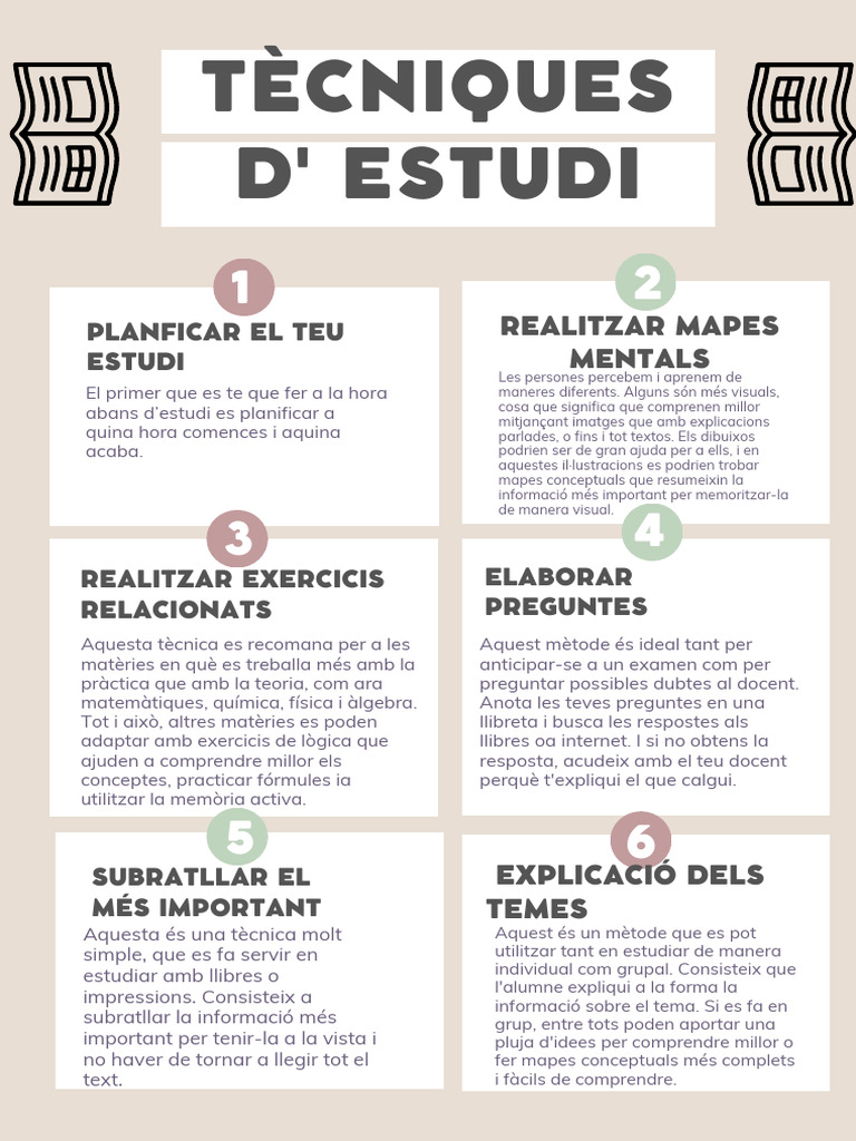 Tècniques de Estudi | PDF