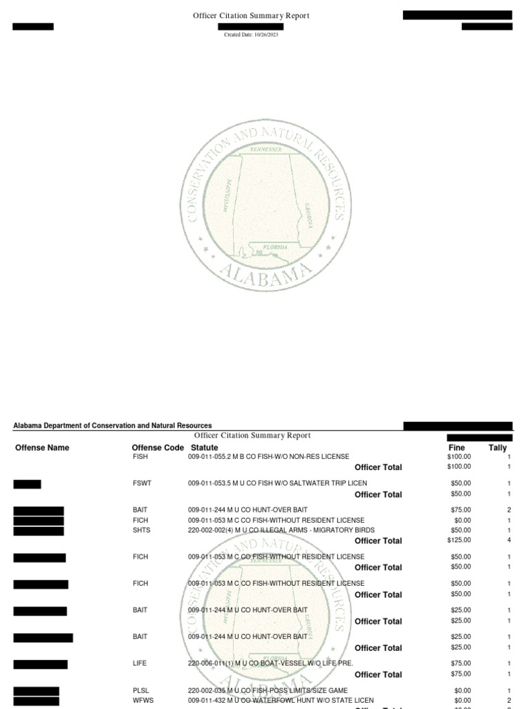 Officer Citation Summary Report: Created Date: 10/26/2023 | PDF | License