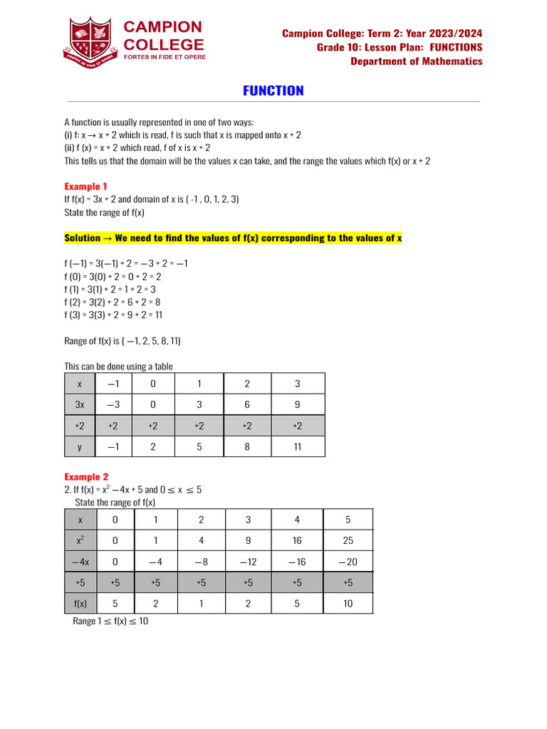 Function | Download Free PDF | Function (Mathematics) | Bracket