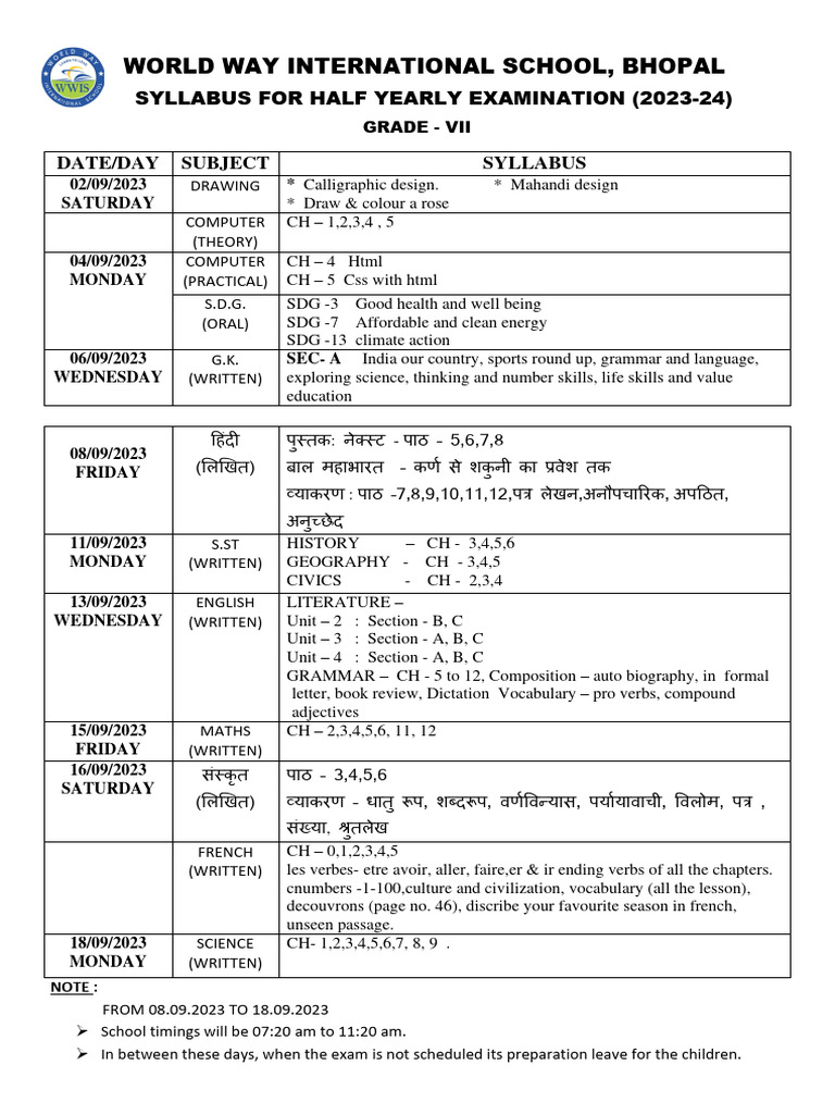 Grade Vii Pdf Linguistics Human Communication