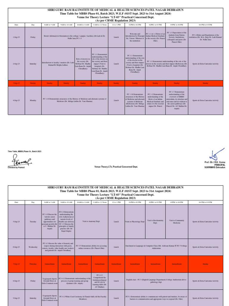 Final Time Table Mbbs 2023-24 With Competencies 31 08 23 | PDF | Anatomy | Physiology