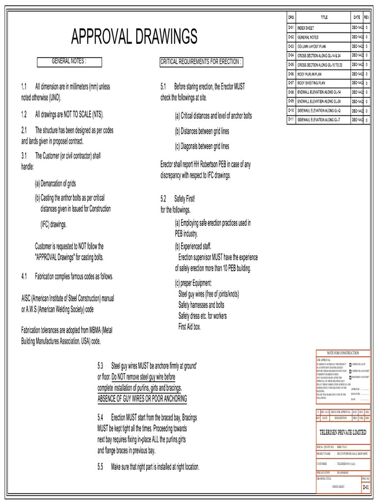 Approval Drawings for Steel Structure | PDF | Roof | Structural Engineering