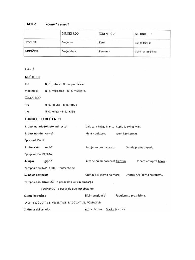 Dativ - Teorija | PDF