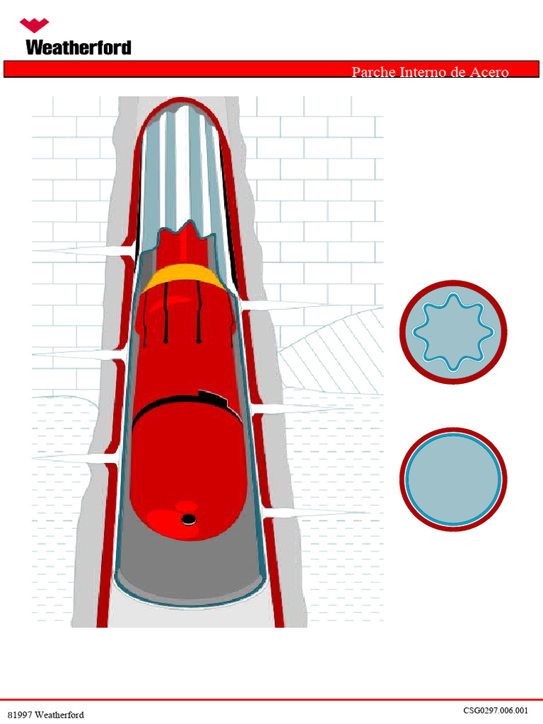 Casing Patch Presentation Spanish | PDF | Tubería (transporte de ...