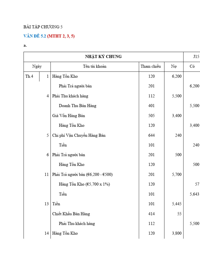 BTCN Chương 5 | PDF