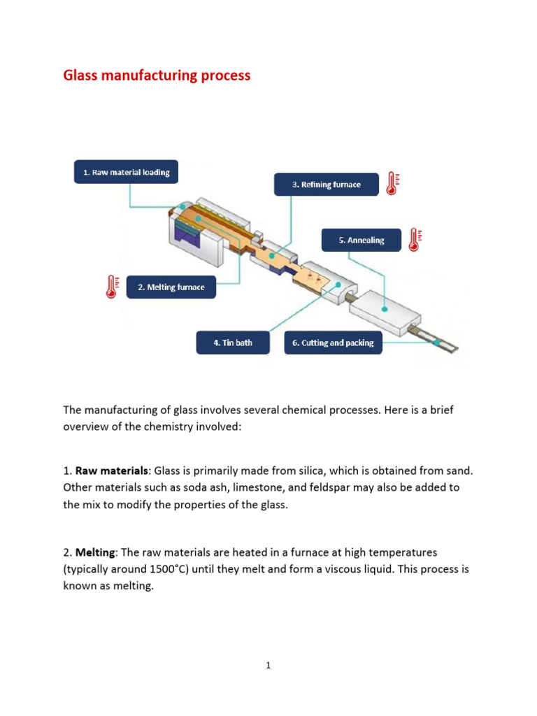 Glass Manufacturing Process Overview | PDF | Glasses | Silicon Dioxide