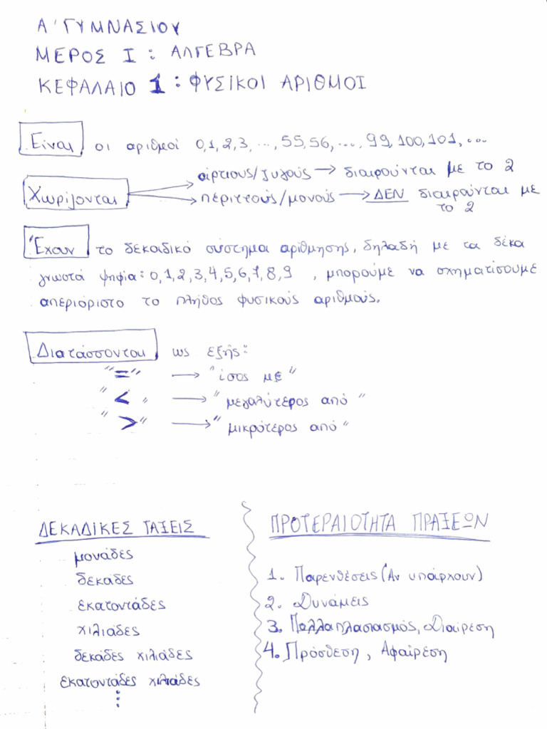 Κεφάλαιο1 αλγεβρα αγυμν | PDF