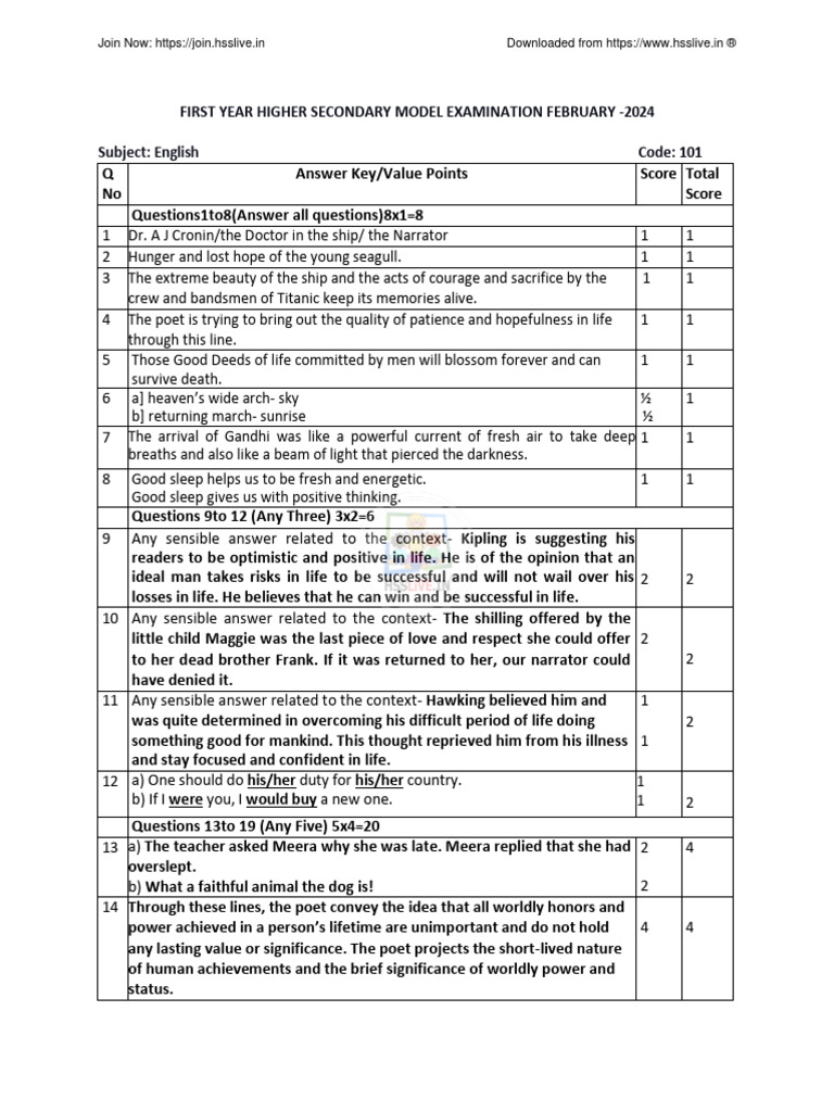 Hsslive Xi Eng Key Model Feb 2024 | PDF | Poetry | Social Media Hsslive Xi Eng Key Model Feb 2024 | PDF | Poetry | Social Media