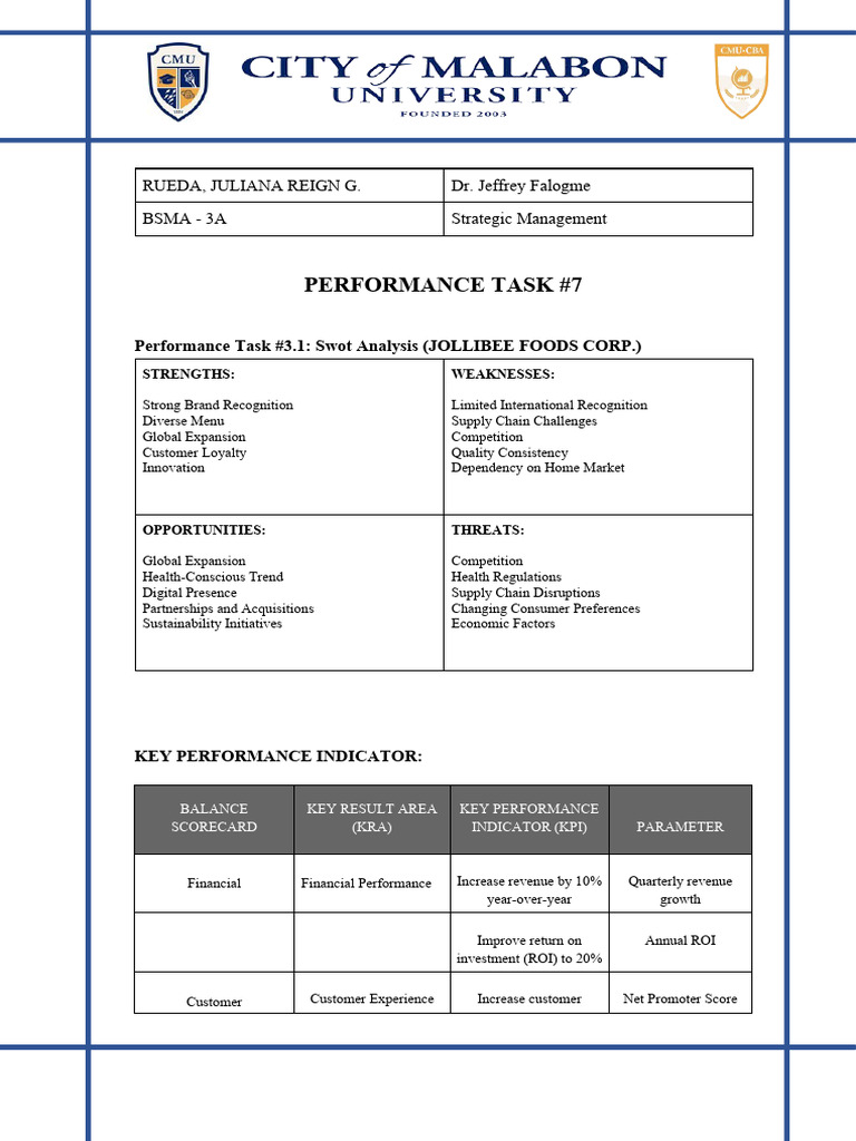 Rueda Kpi Edited | PDF | Performance Indicator | Customer Satisfaction