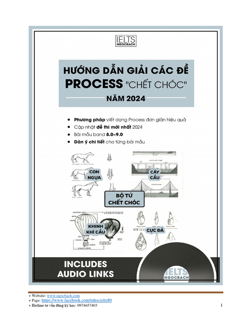 HƯỚNG DẪN GIẢI CÁC ĐỀ PROCESS CHẾT CHÓC 2024 BY NGOCBACH | PDF