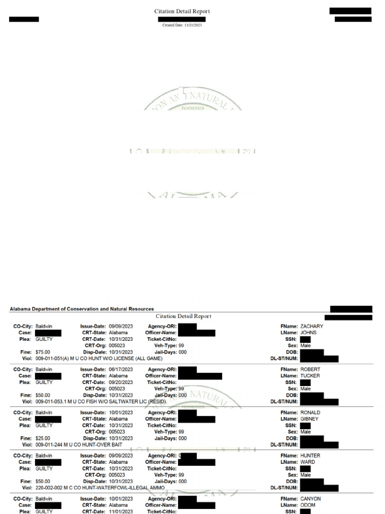 Internal Citation Report | PDF