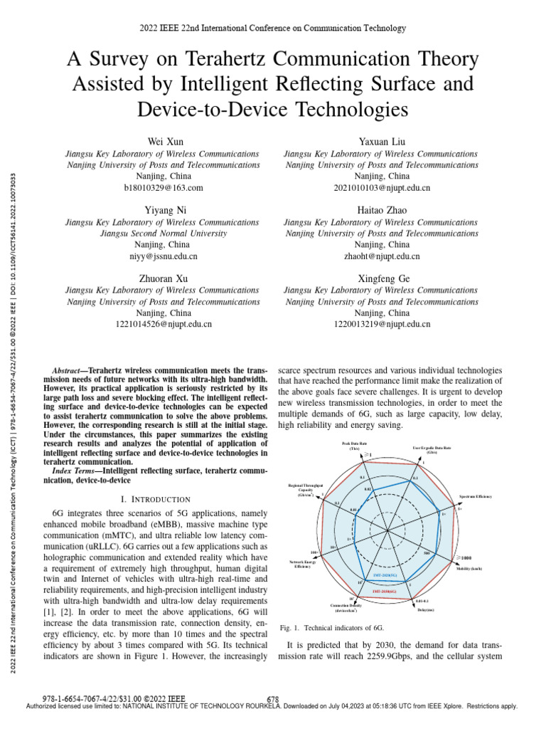 A Survey On Terahertz Communication Theory Assisted By Intelligent