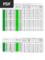PPT On BHGY Guidelines 2024-25 | PDF