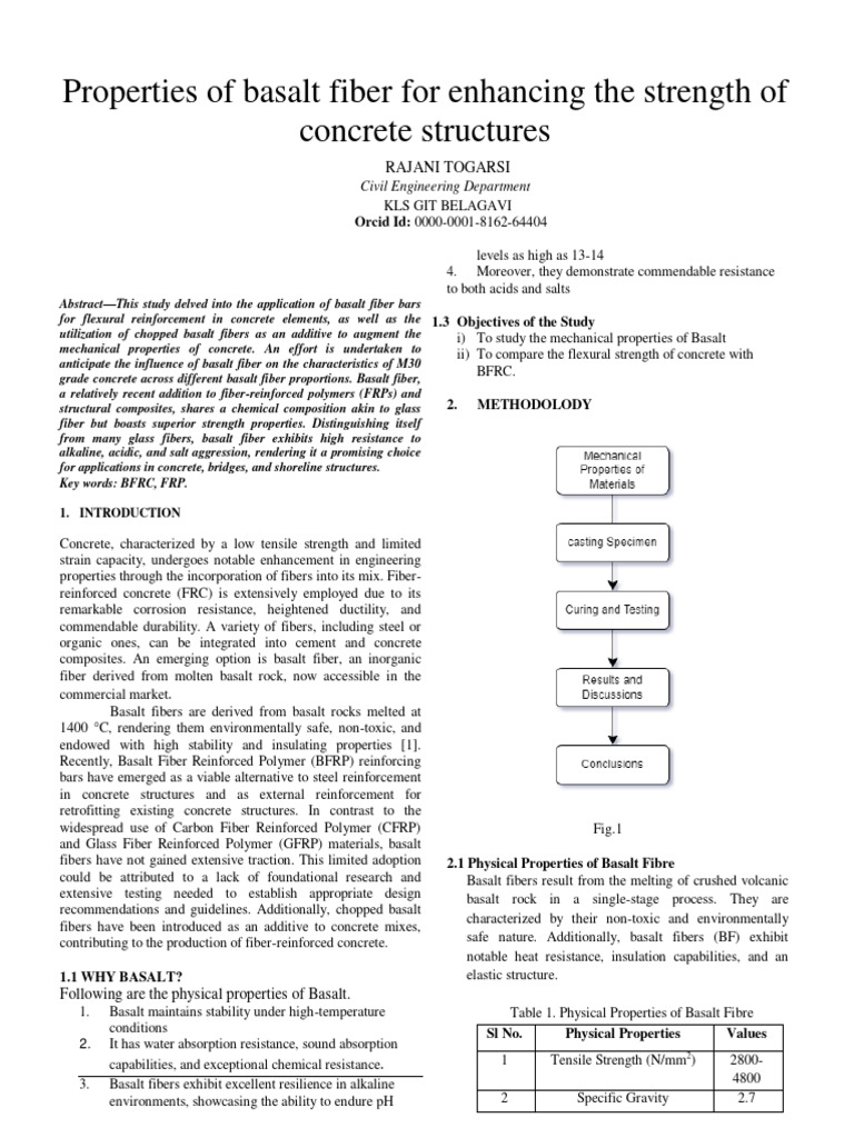 Properties of Basalt Fiber For Enhancing The Strength of Concrete ...