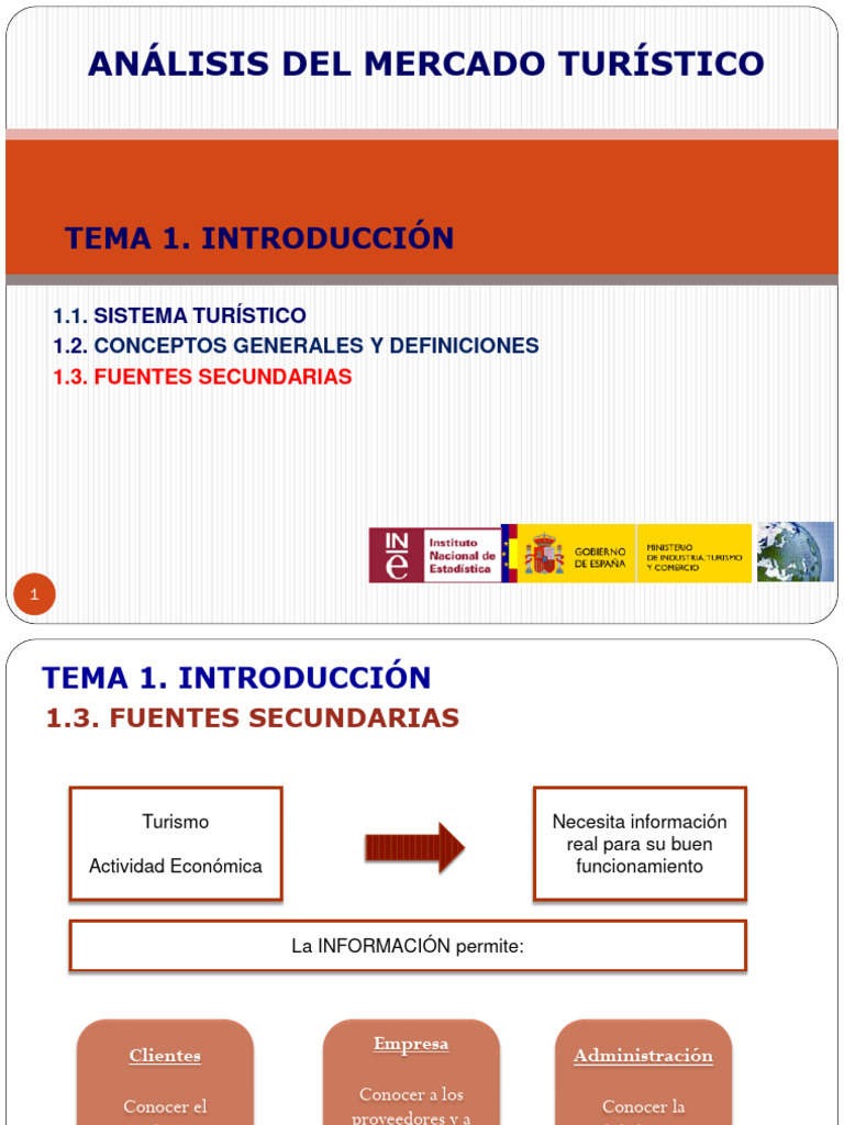 Tema 1. Segunda Parte. Fuent Sec. | PDF