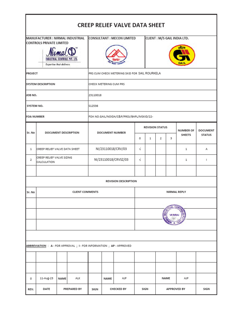 Creep Relief Valve Data Sheet | PDF | Valve | Industrial Processes