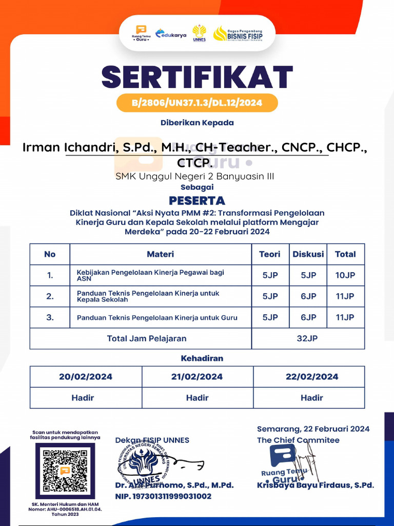 Irman Ichandri, S.PD., M.H., Ch-Teacher., CNCP., CHCP., CTCP | PDF