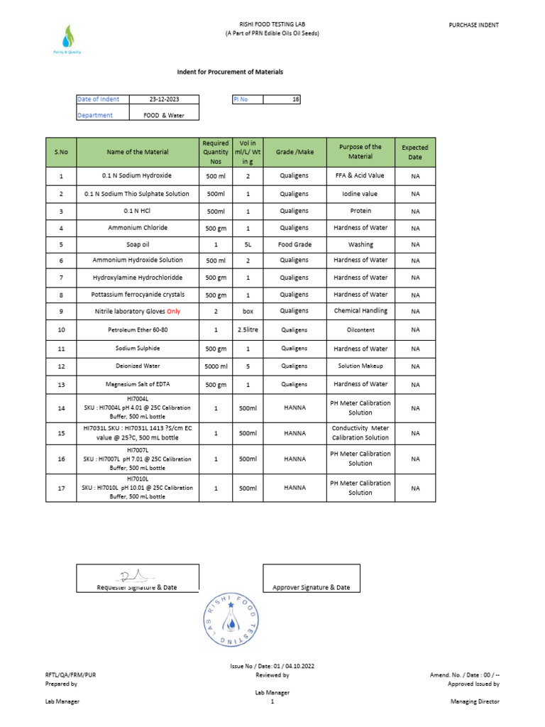 Lab Supplies Procurement List | PDF | Sodium | Ph