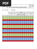 Top Hat & Cladding Sections | PDF | Building Materials | Economic Sectors